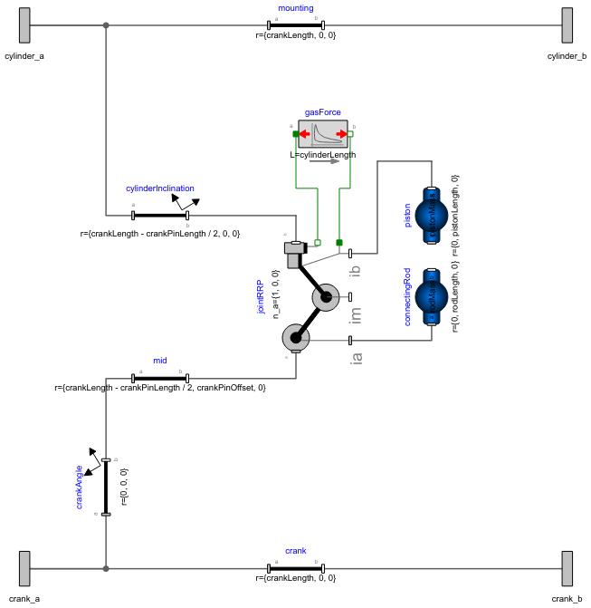 Modelica: Mechanics.MultiBody.Examples.Loops.Utilities.CylinderBase Modelica: Mechanics.MultiBody.Examples.Loops.Utilities.CylinderBase